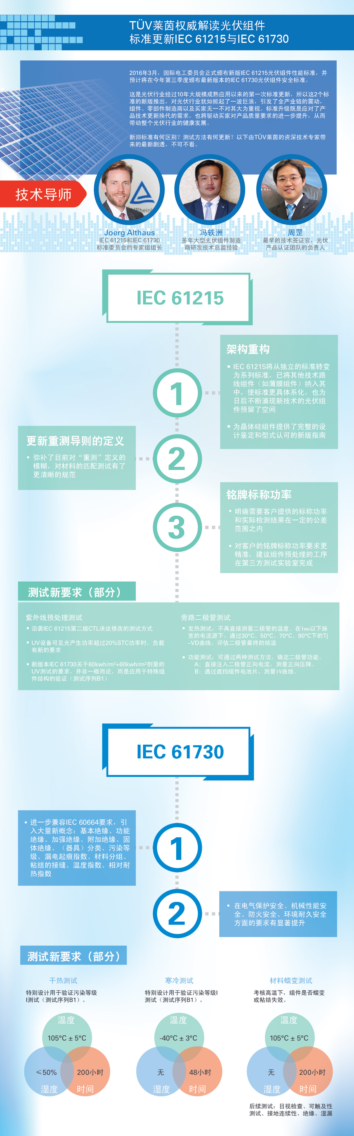 最全的IEC 61215和61730更新比对，就在这里！ _ 德国莱茵tuvrheinland(tuv)