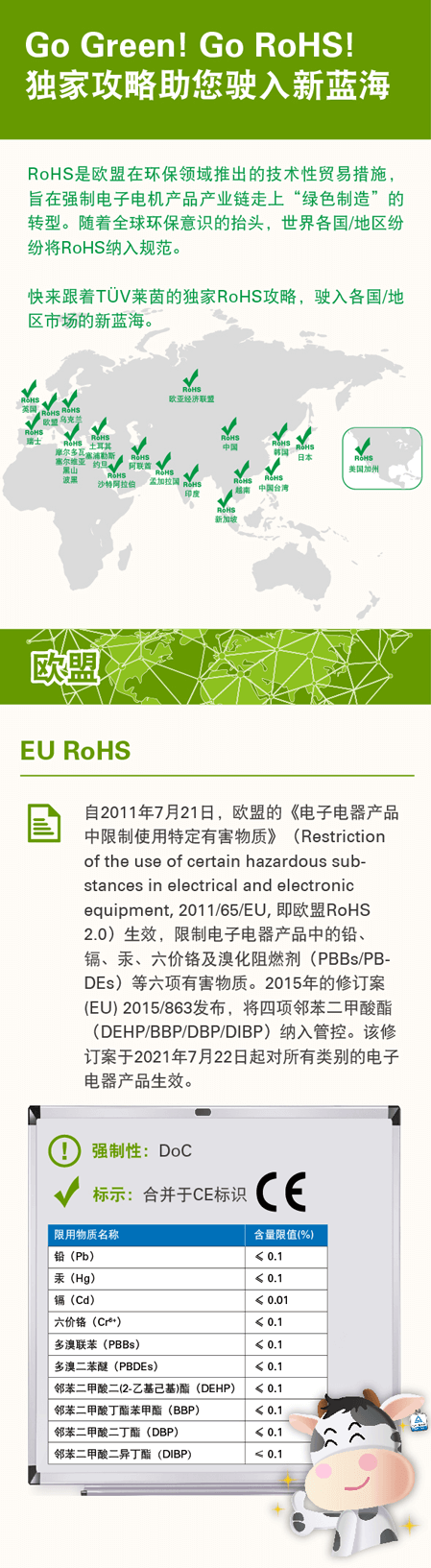 RoHS_SC_002_01 _ 德国莱茵tuvrheinland(tuv)
