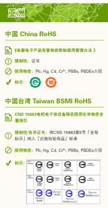 RoHS_SC_002_02 _ 德国莱茵tuvrheinland(tuv)