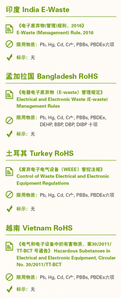 RoHS_SC_002_04 _ 德国莱茵tuvrheinland(tuv)